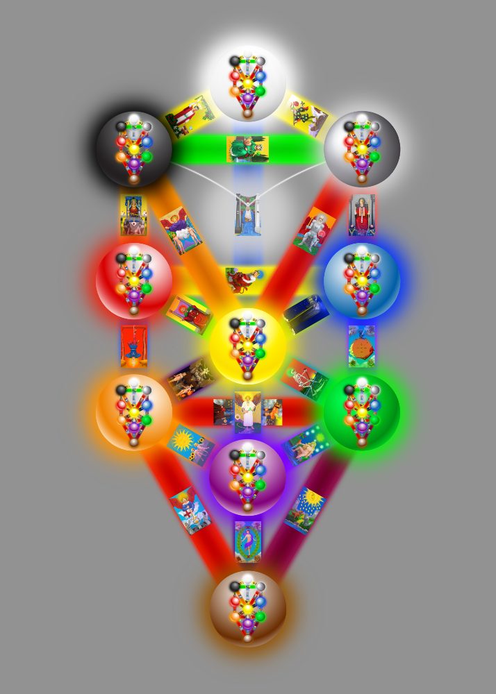 The Psychological Framework of the Enlightenment Tarot - Enlightenment ...