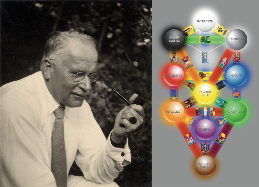 Tarot Cards and Jungian Psychology